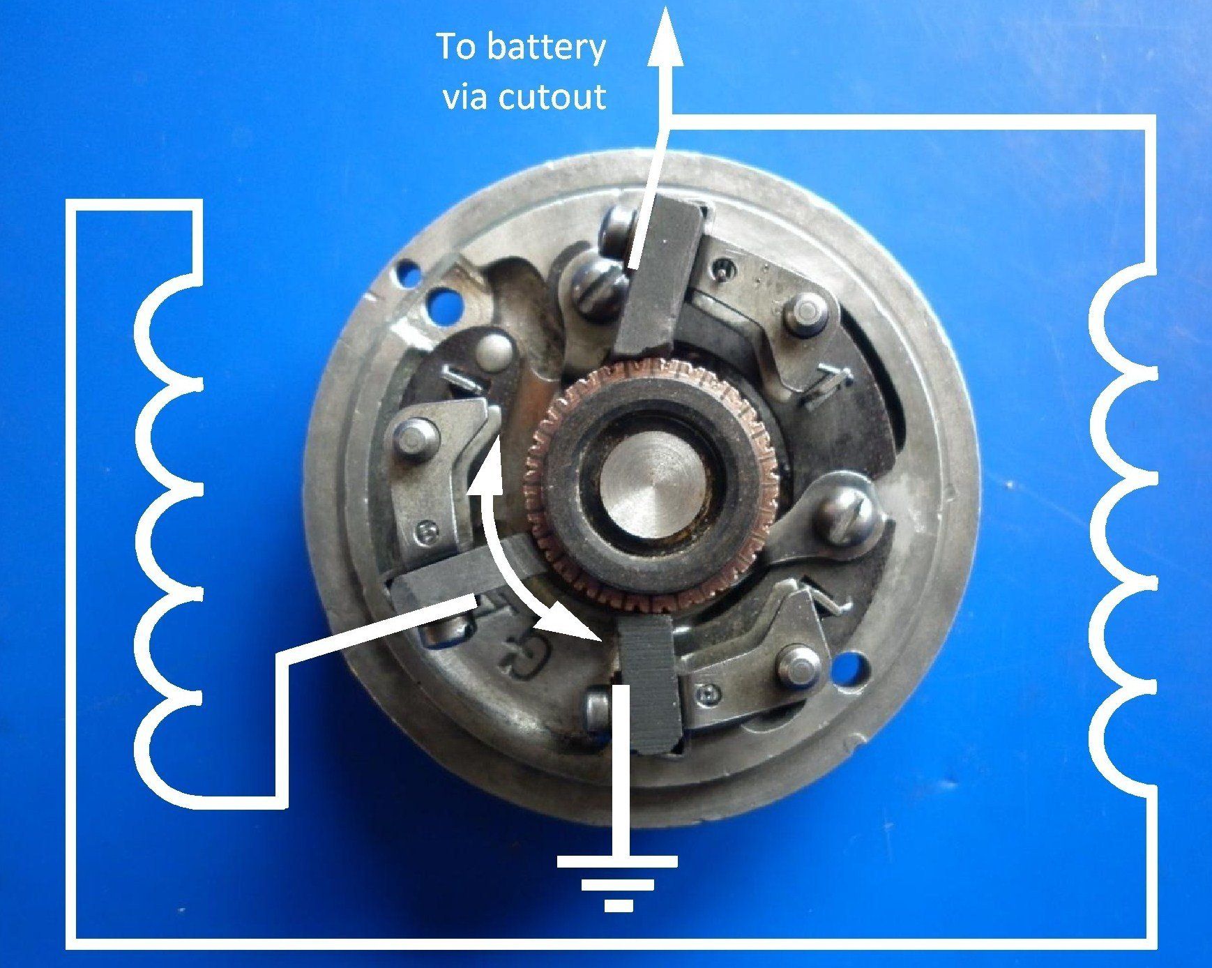 The Magneto Guys - Vintage, Veteran, Classic Magneto Repairs